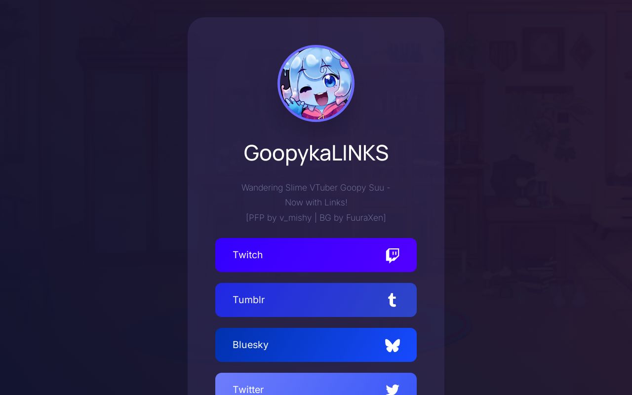Goopy Links